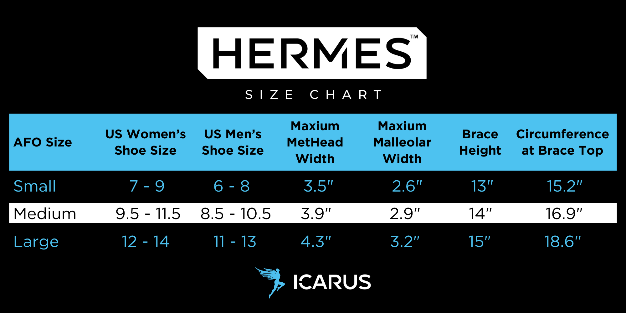 OTS Sizing Chart - Icarus Medical