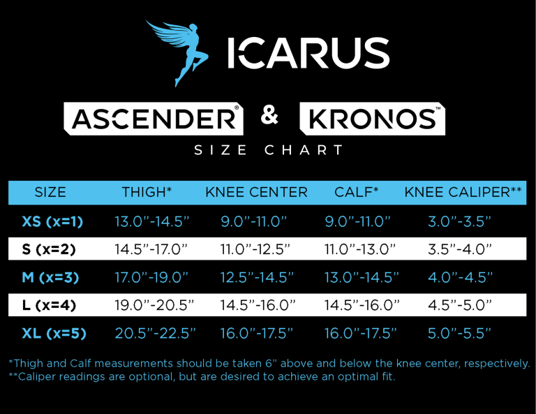 OTS Sizing Chart - Icarus Medical