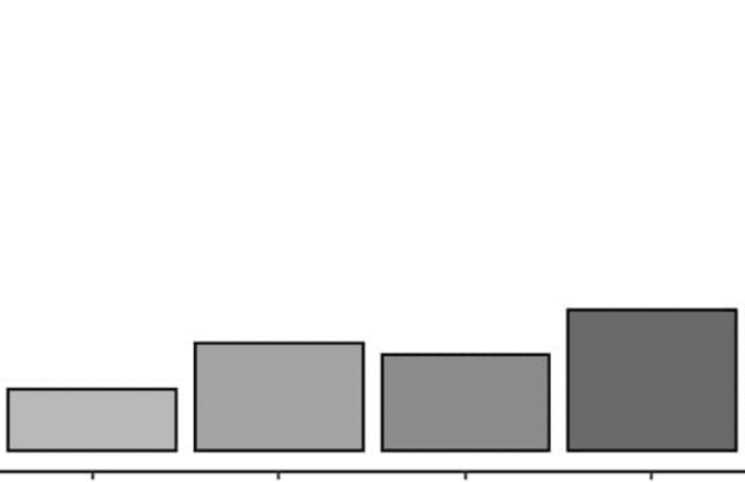 Icarus Medical | Knee Brace Technology